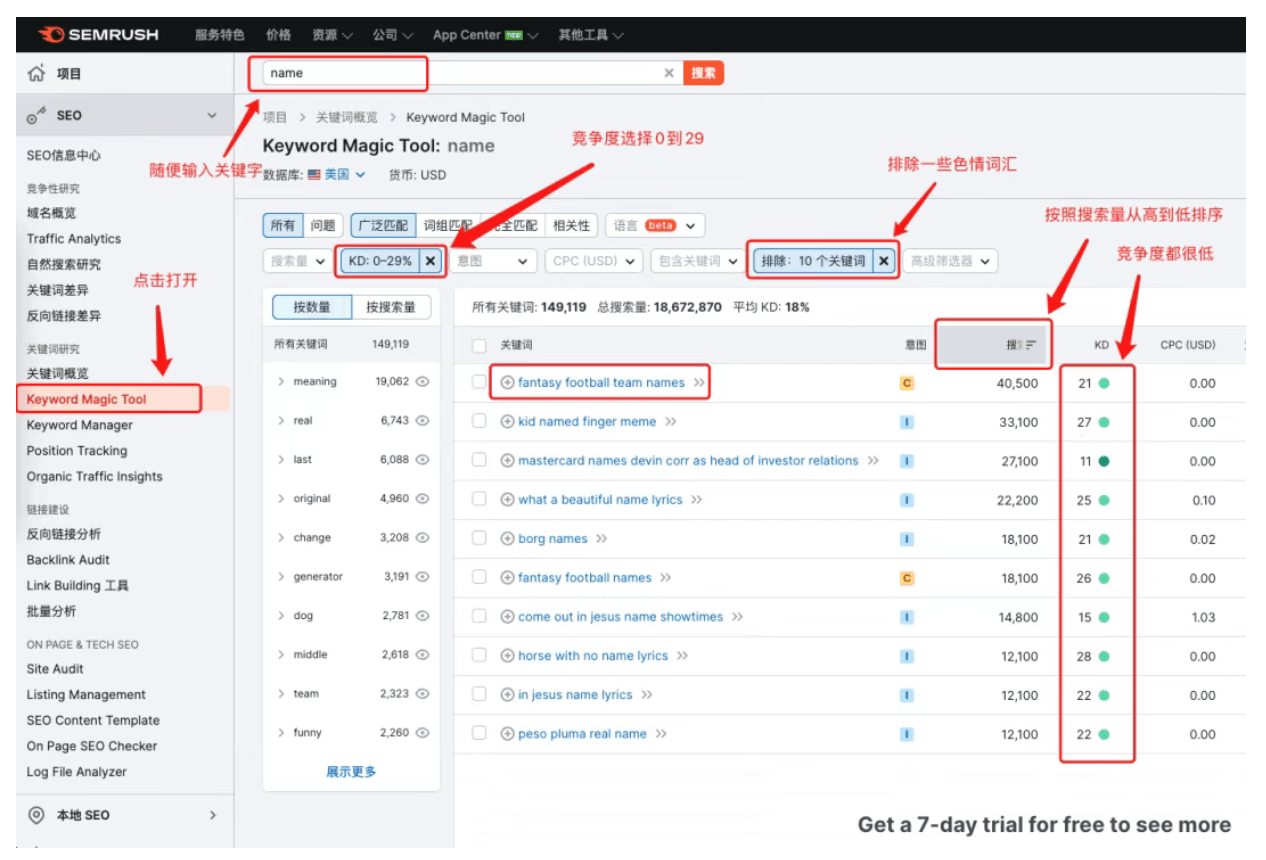 对比一下 Ahrefs 、 Semrush 、 Moz 、 SimilarWeb 四款 SEO 运营工具 - 串串狗小刊 - 聊AI、互联网 ...